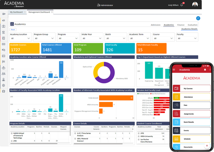 AcademiaSIS Home Page - Academia SIS, Student Information System ...